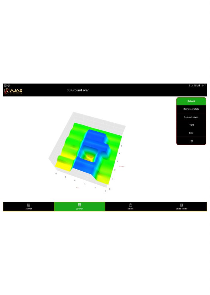 Ajax Gamma 3D Ground Scanner with 3 systems - German OEM