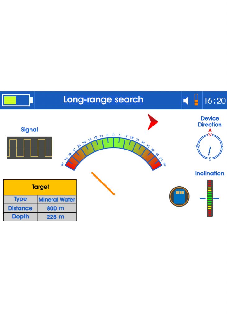 Ajax Omega Ground Water Detector - German OEM